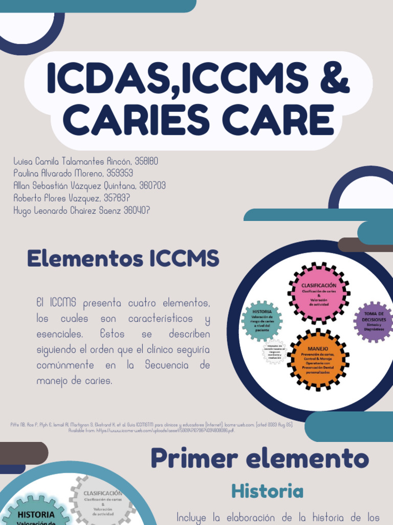 Icdas, Iccms y Caries Care | PDF | Esmalte de dientes | Diente