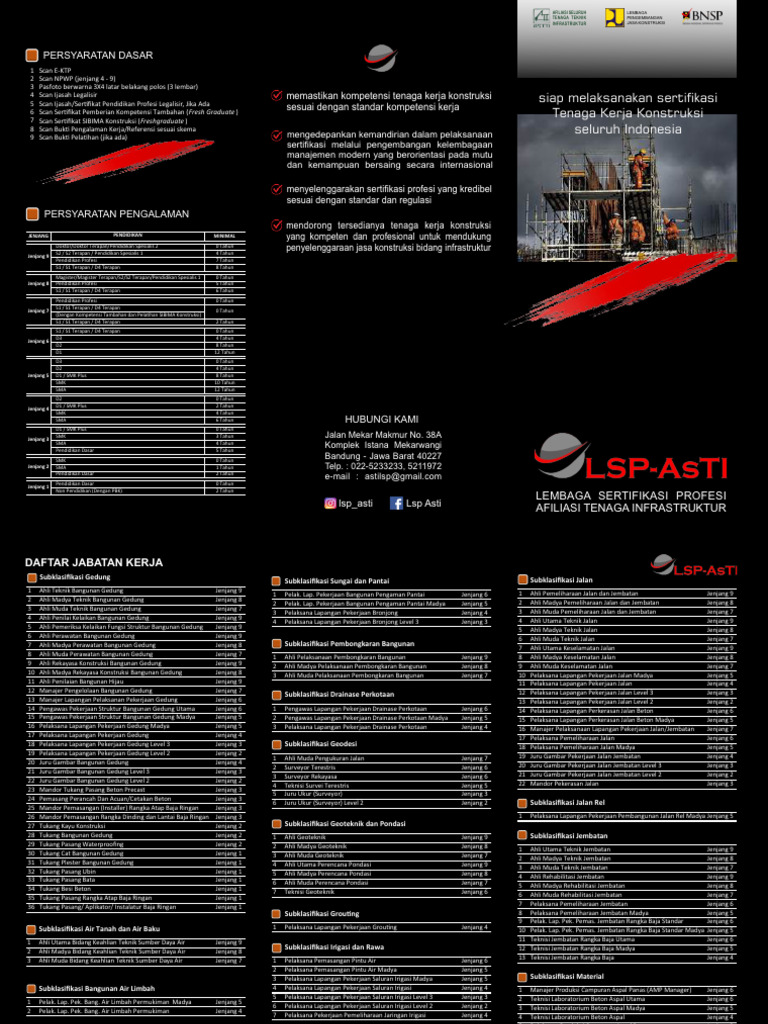 Brosur LSP Asti | PDF