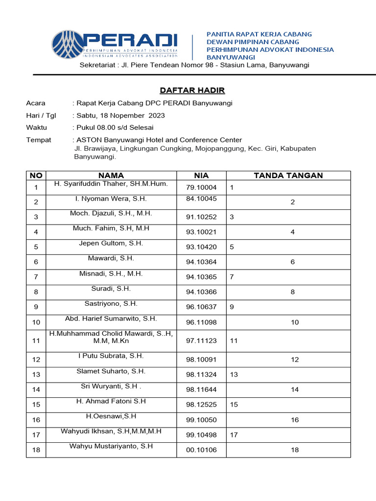 Daftar Hadir Peserta Muscab | PDF