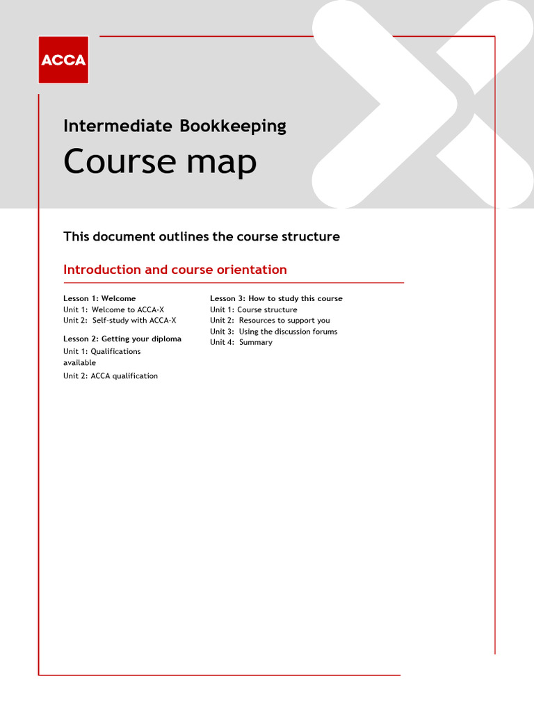 Course Map FA2 2022 - 2023 | PDF | Bookkeeping | Debits And Credits