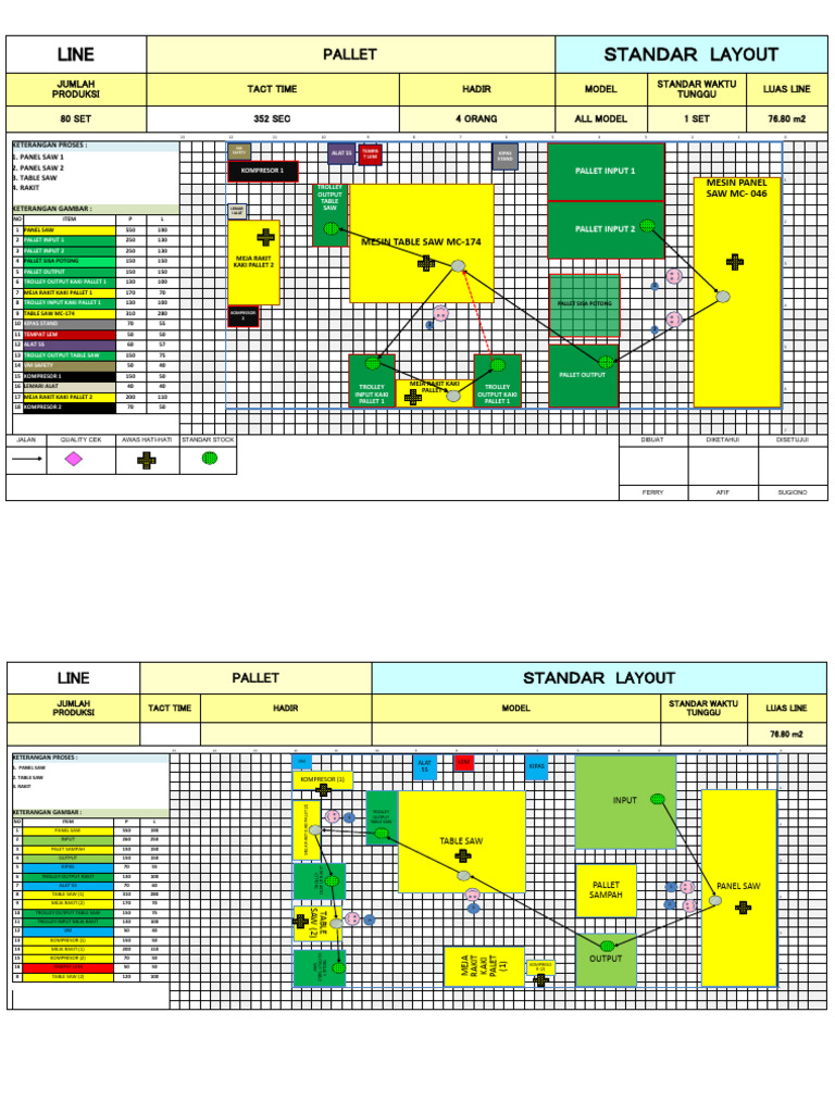 Layout Pallet 22082023 | PDF | Freight Transport | Consumer Goods