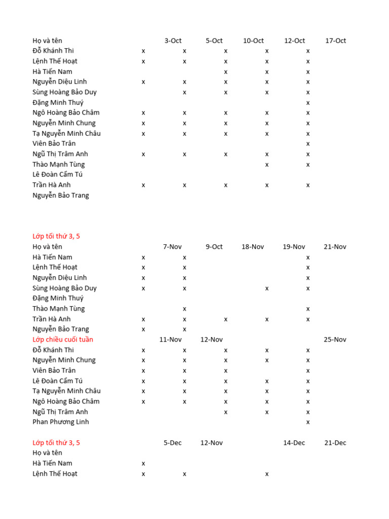 danh sách học thêm | PDF