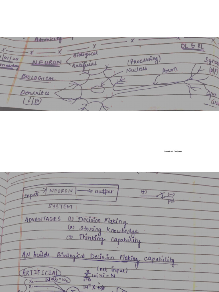 Deep Learning Sem-06 | PDF Deep Learning Sem-06 | PDF