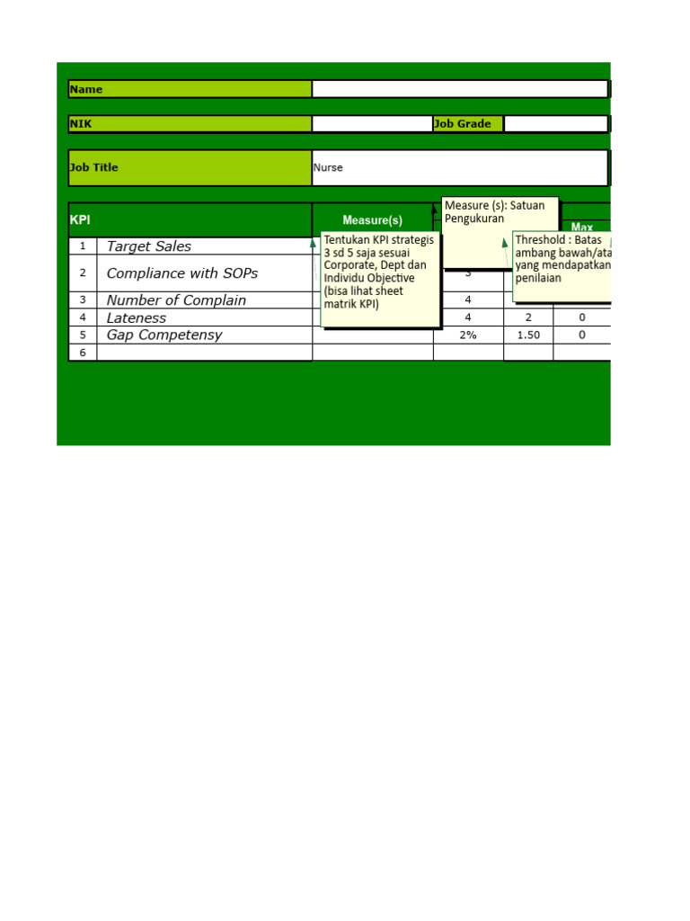 Contoh Kpi Nurse | PDF