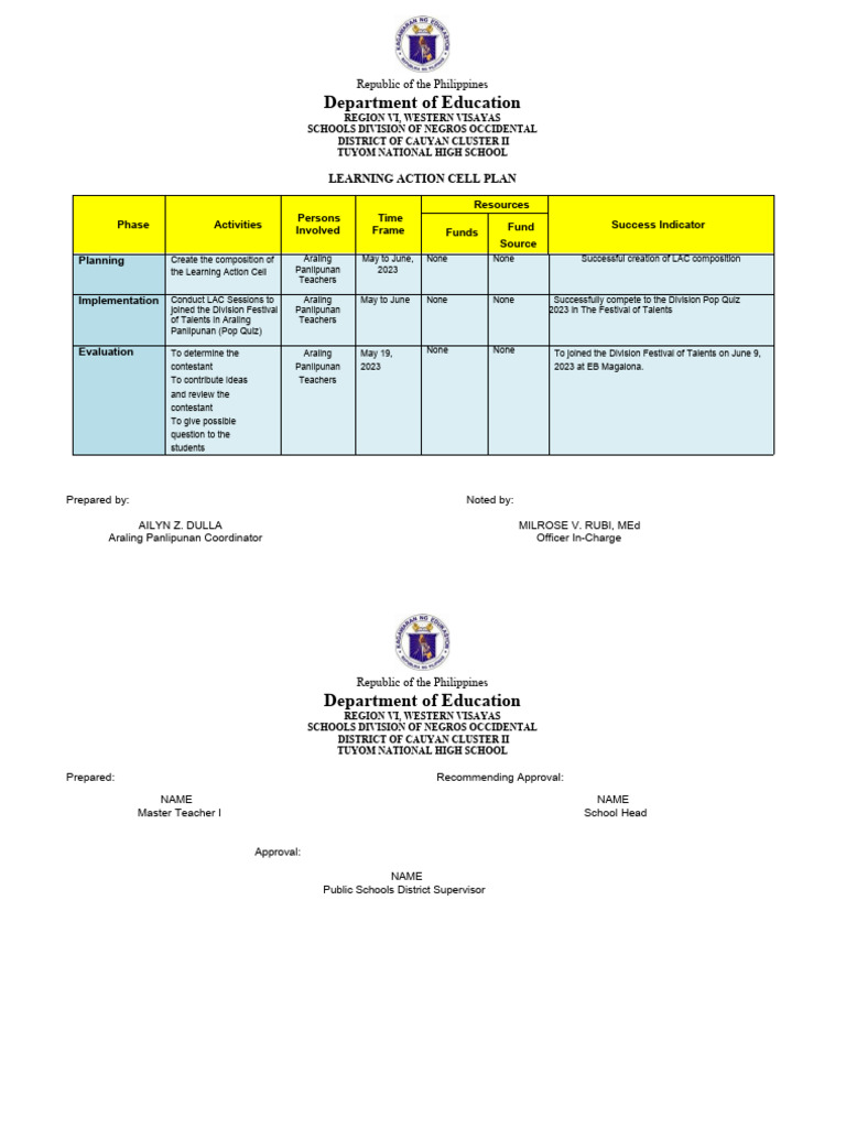 Lac Plan Sample | PDF