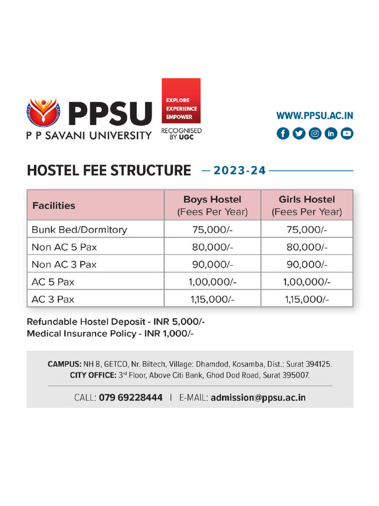 Hostel Fees 2023 | PDF