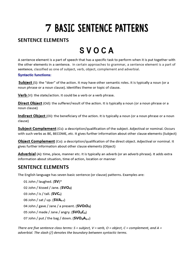 1 AV Sentence Elements | PDF | Verb | Subject (Grammar)