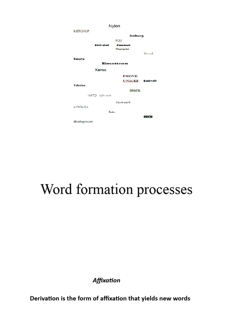 Word Formation Processes | PDF | Word | Acronym