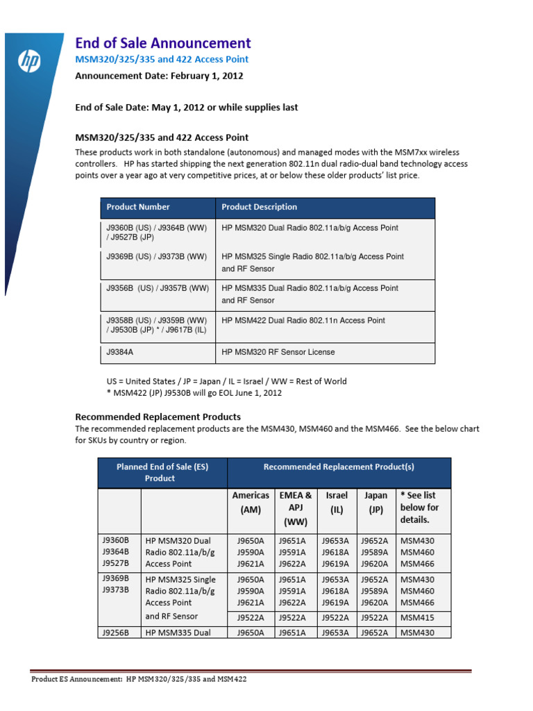 End of Sale: HP MSM320/325/335/422 | PDF | Wireless Access Point | Radio