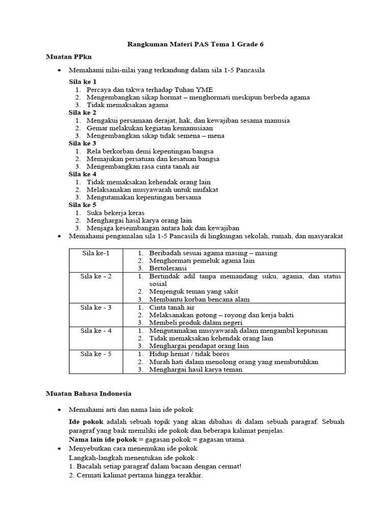 Rangkuman Materi PAS Tema 1 Grade 6 | PDF | Perjalanan