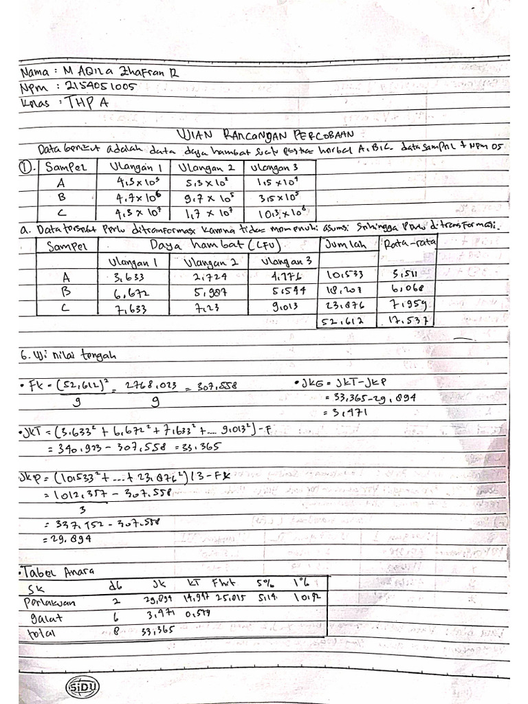 M Aqila Zhafran R - Uas Rancob | PDF