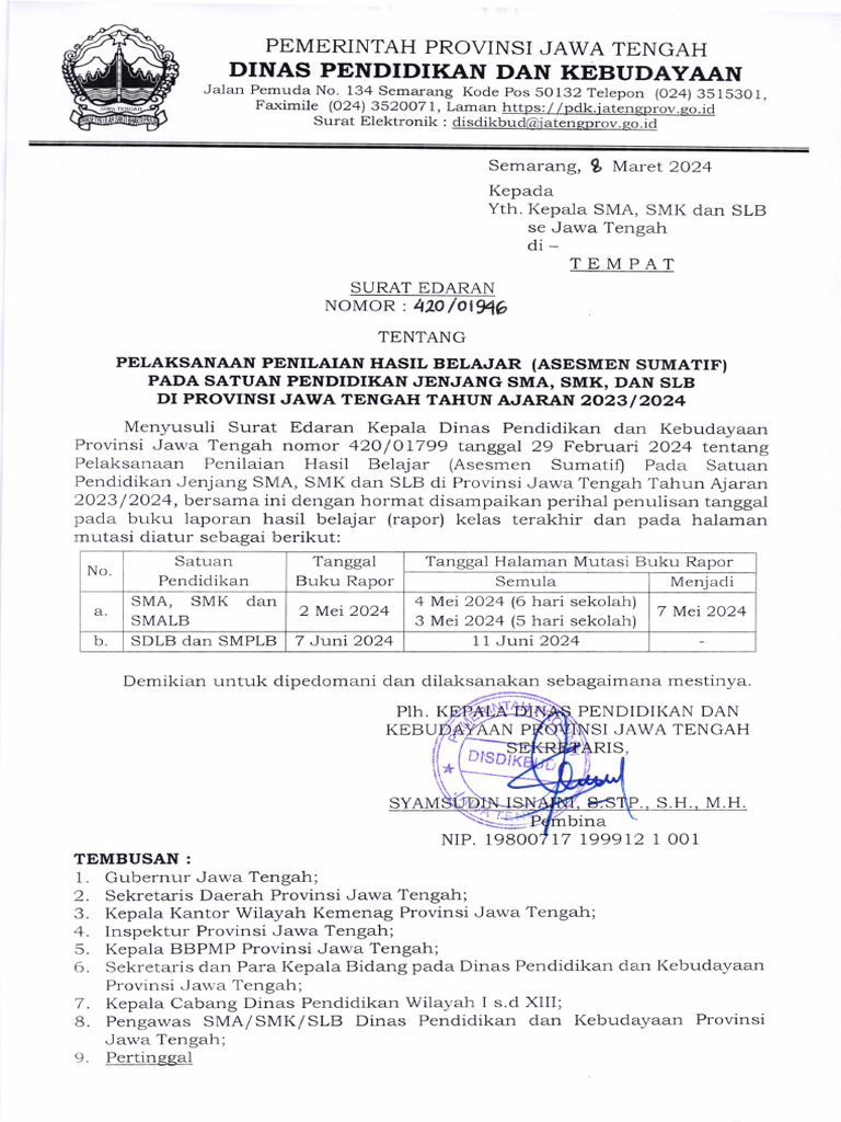 Se Rev Tanggal Halaman Mutasi Buku Rapor THN 2024 | PDF