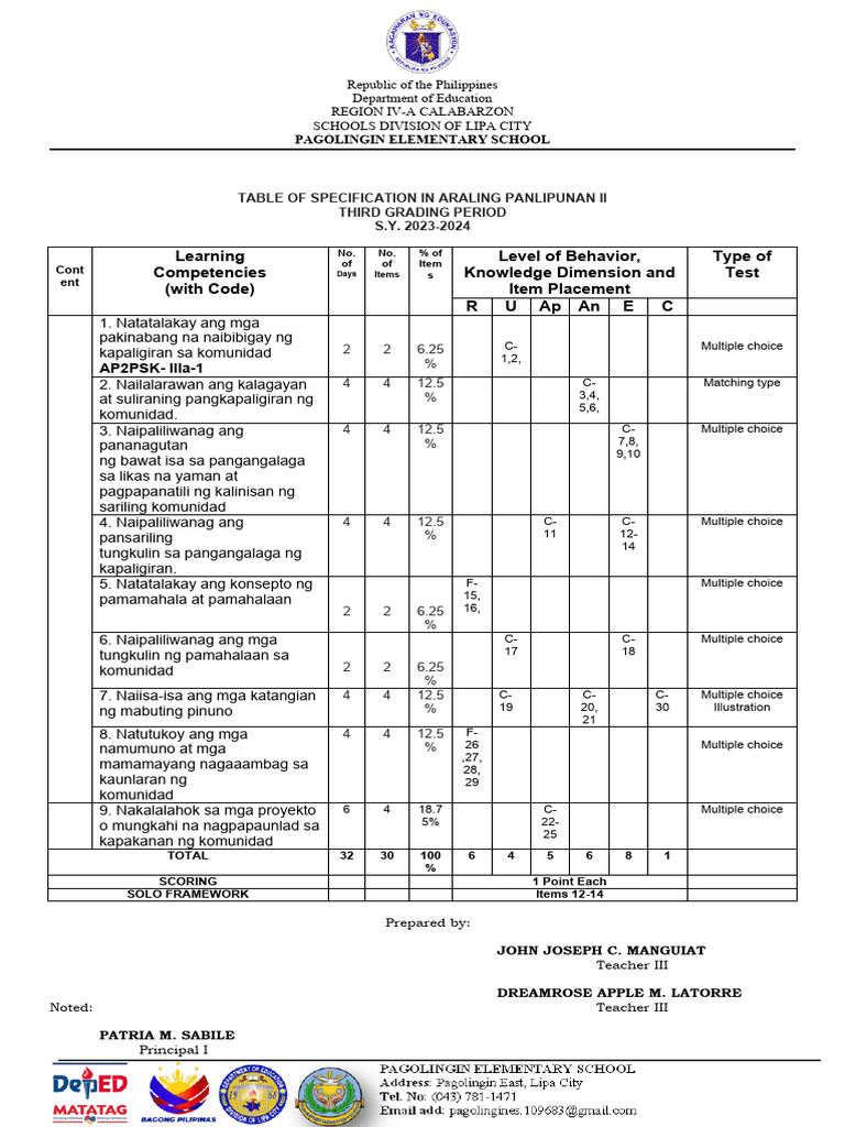 Q3 Periodical Test Ap With Tos Pdf