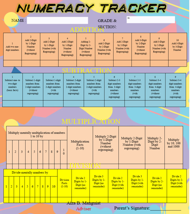 Numeracy Progress Tracker | PDF | Multiplication | Subtraction