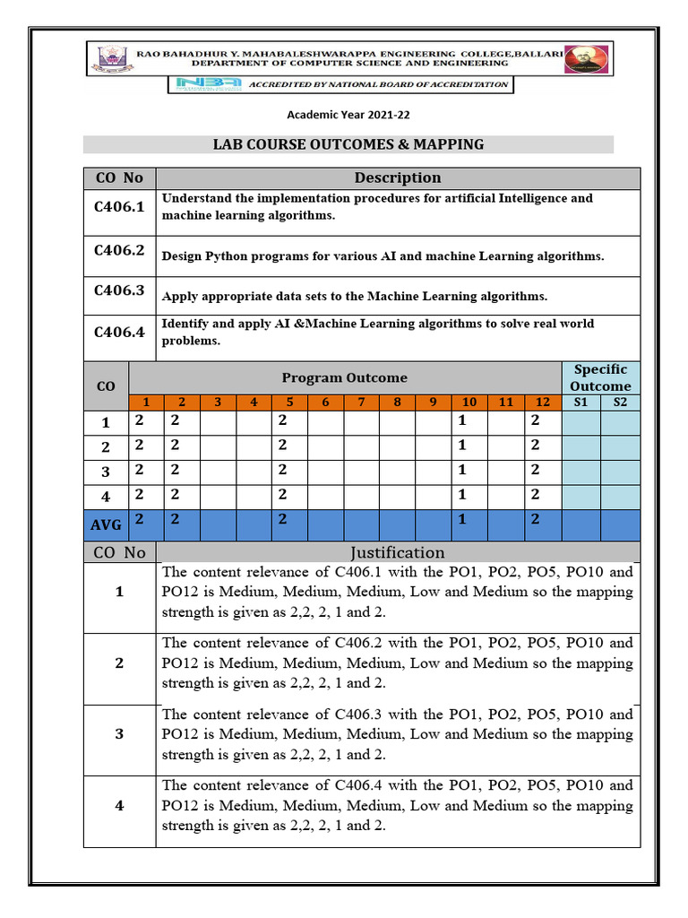 10-COURSE OUTCOMES LABml | PDF