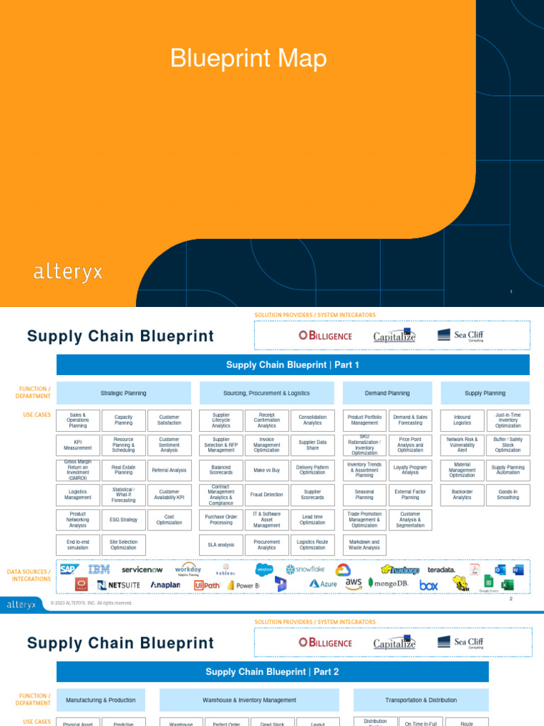 Supply Chain Blueprint Map Pdf Logistics Analytics 