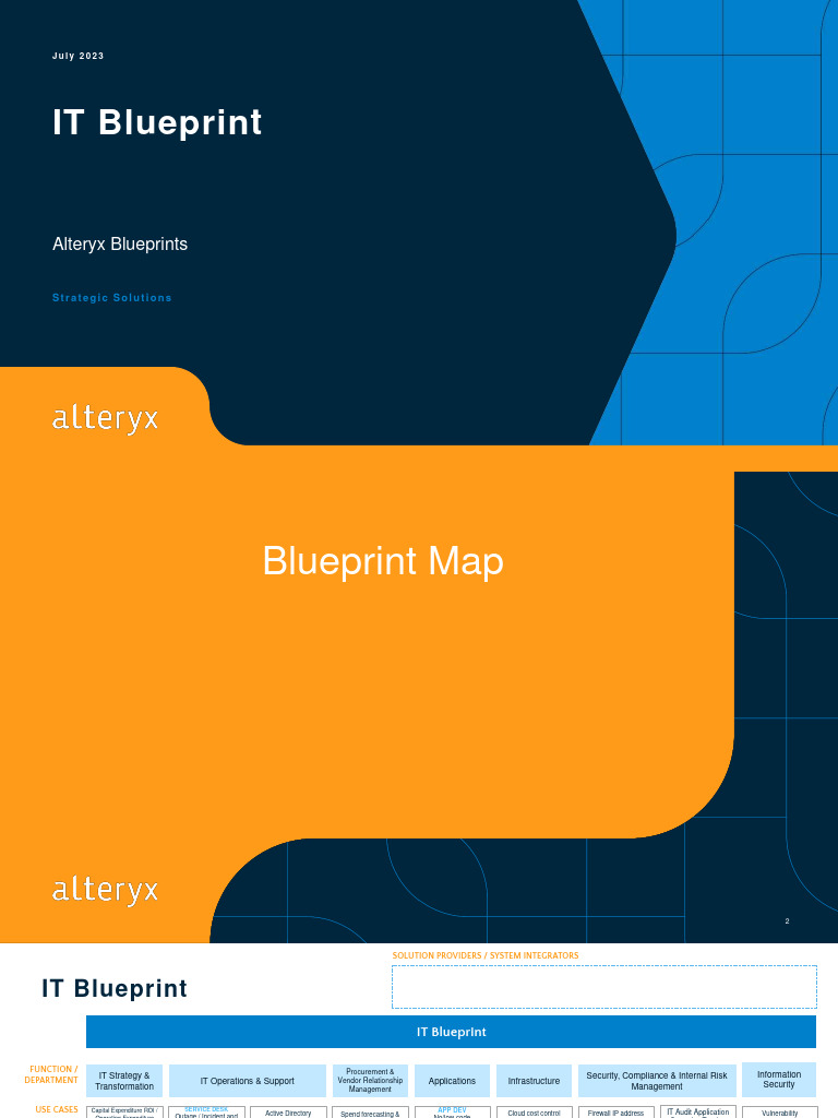 IT Blueprint Map | PDF | Computer Security | Security