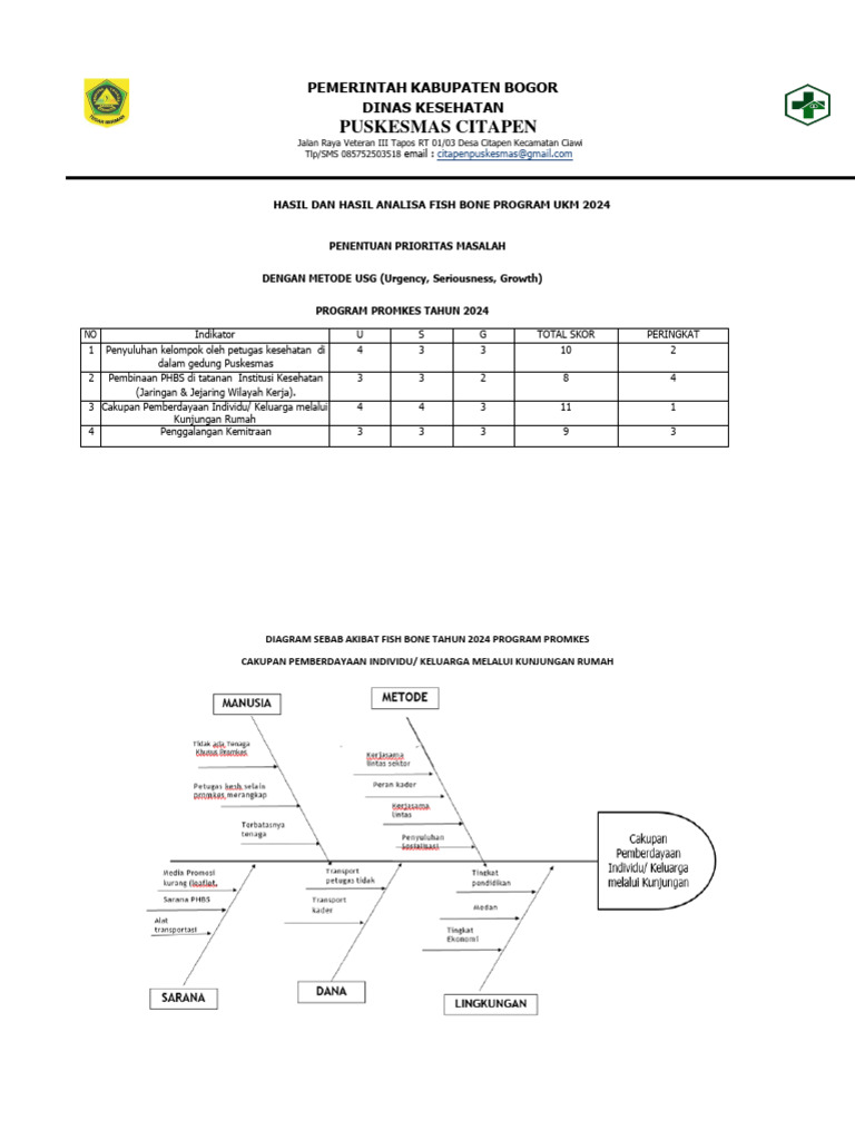 2.4.1.a FISH BONE PROGRAM UKM | PDF