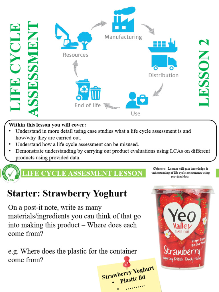 Lesson 2 | PDF | Life Cycle Assessment | Waste