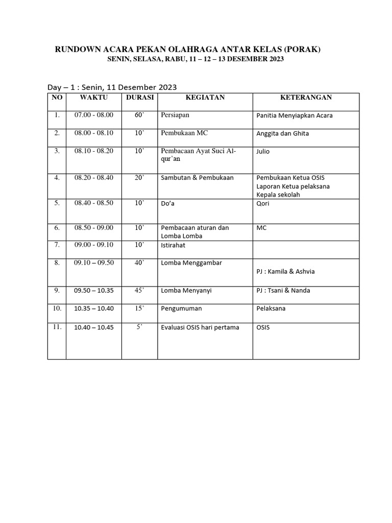 Rundown Pekan Olahraga Sekolah 2023 | PDF