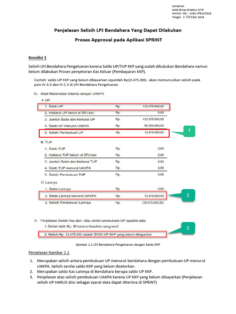 Selisih LPJ Bendahara dan Penyebabnya | PDF
