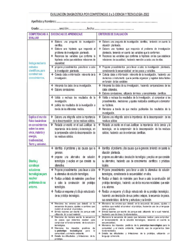 prueba-diag-4-2024 | PDF