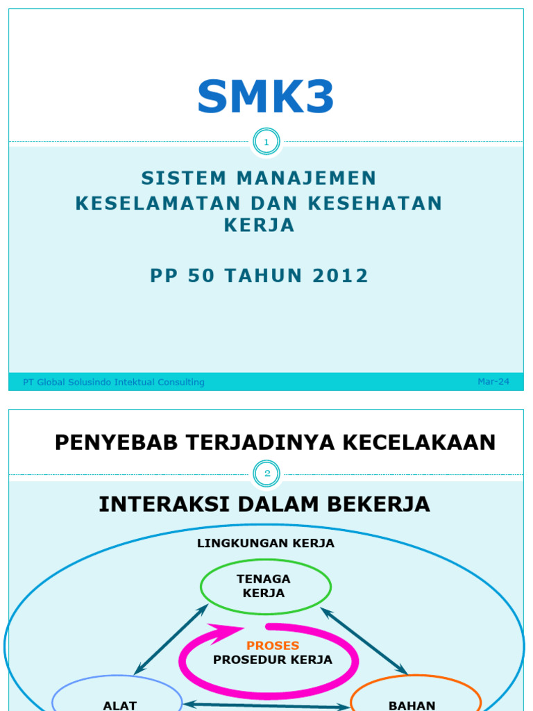 SMK3 Ak3u | PDF | Bisnis