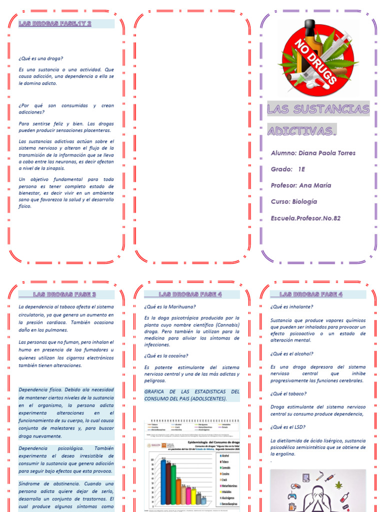 Triptico de Las Drogas | PDF | Drogas | La dependencia de sustancias Triptico de Las Drogas | PDF | Drogas | La dependencia de sustancias