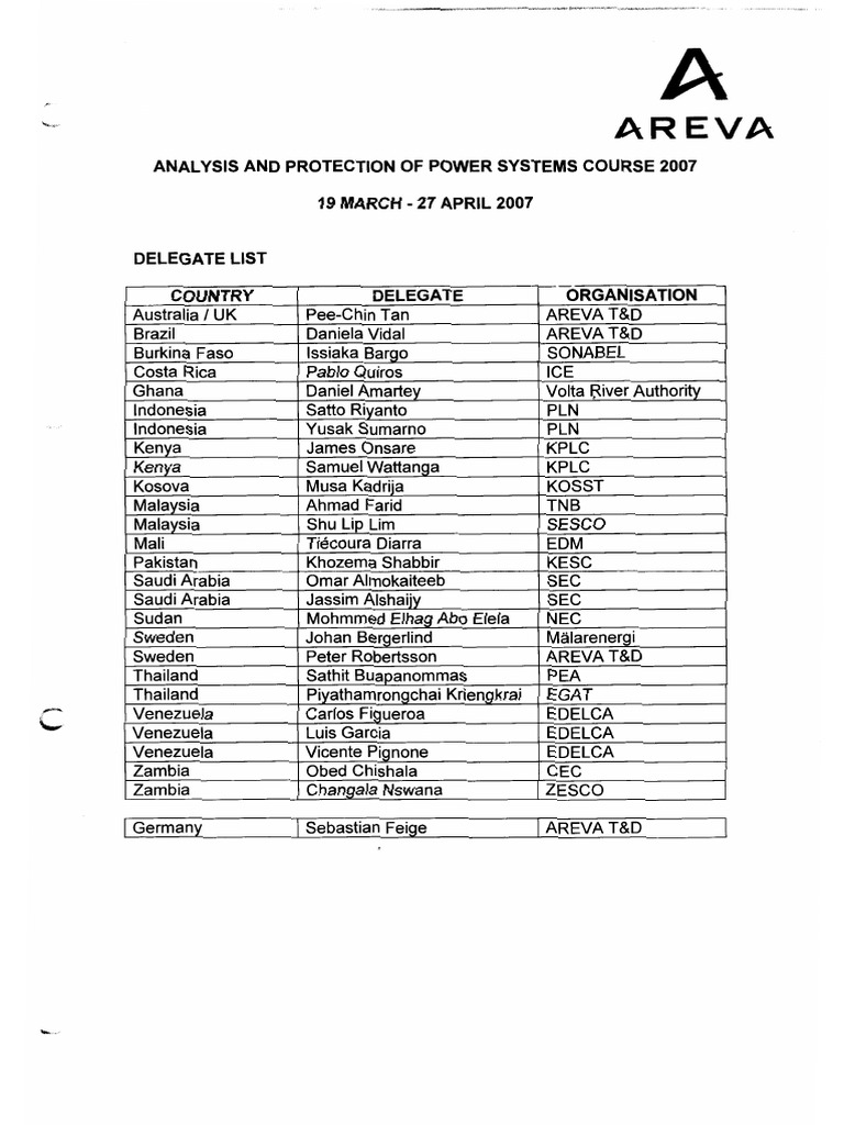 List of Course Delegates | PDF