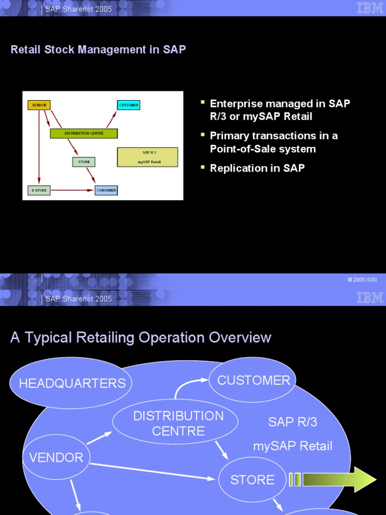 Retail Stock Management in SAP v2 | PDF | Point Of Sale | Retail