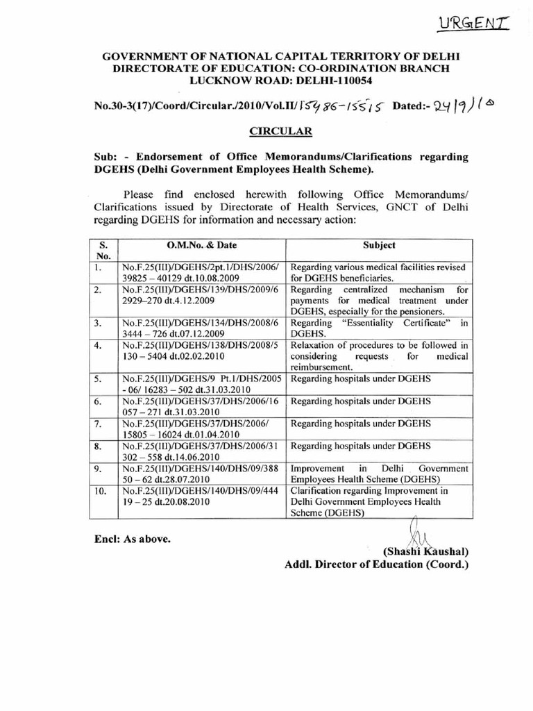DGEHS Policy Reg | PDF