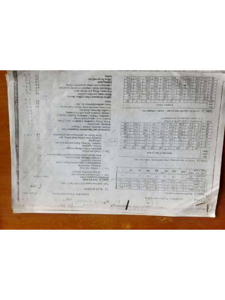 BS Code (DR Own) | PDF