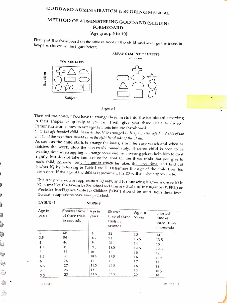 SFBT MANUAL | PDF | Wechsler Adult Intelligence Scale | Intelligence