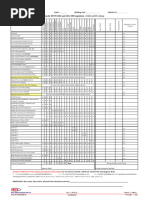 Ship Familiarization Checklist | PDF | Manufactured Goods