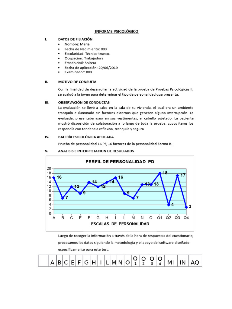 informe-psicologico-16pf5 | PDF | Conceptos psicologicos | Sicología