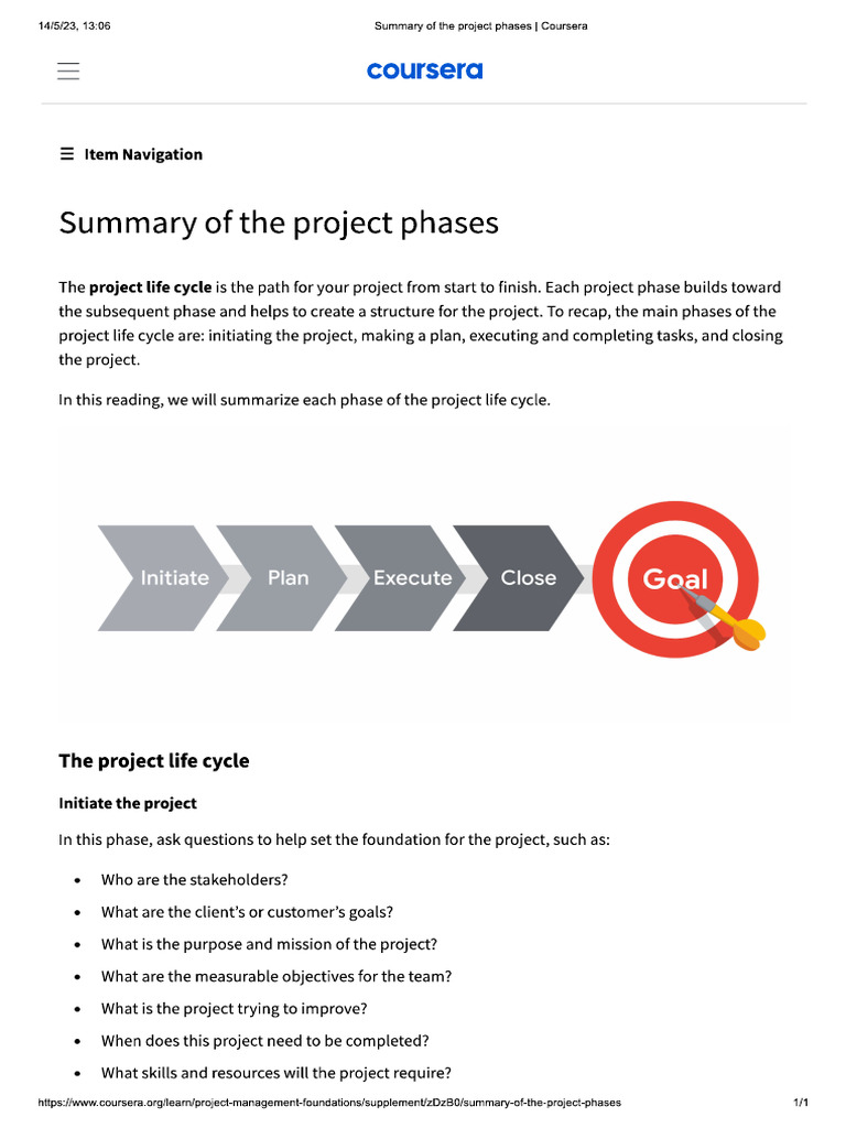 Summary of the project phases | PDF