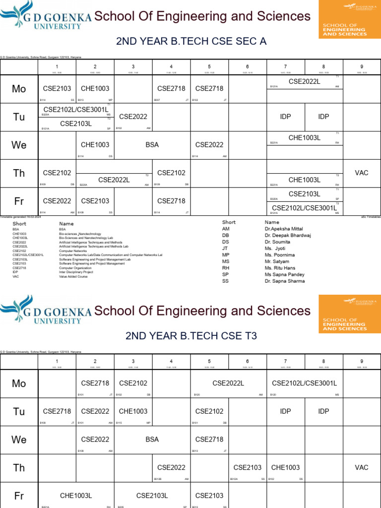 Classwise SOES - 19 Feb | PDF | Electronics | Systems Engineering