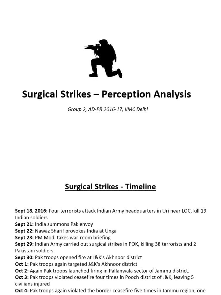 Surgicalstrikes Perception 161019073336 | PDF | International Relations ...