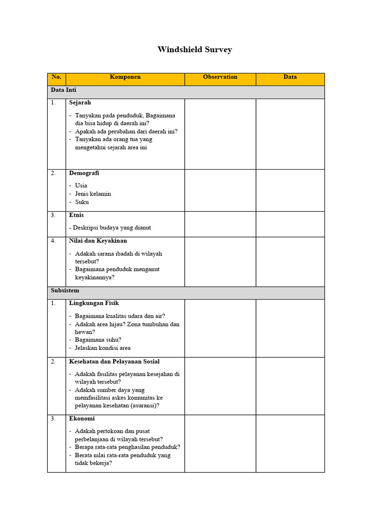 Metode Windshield Survey Komunitas | PDF | Politik