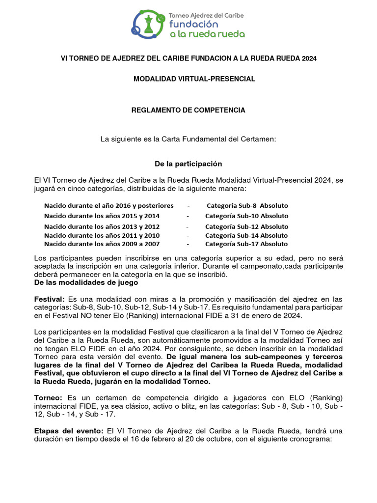Reglamento VI Torneo de Ajedrez Del Caribe Fundación A La Rueda Rueda 2024-1 | PDF | Bogotá ...