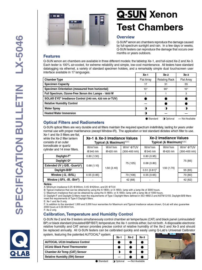 Qsun Xenon Test Chamber | PDF | Glass Applications | Light