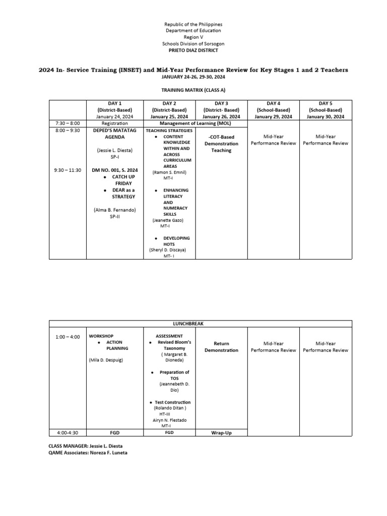 INSET 2024 Matrix 1 | PDF | Literacy | Learning Methods