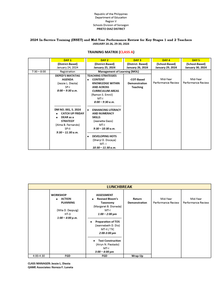 INSET 2024 Matrix 1 1 1 | PDF | Cognitive Psychology | Procedural Knowledge