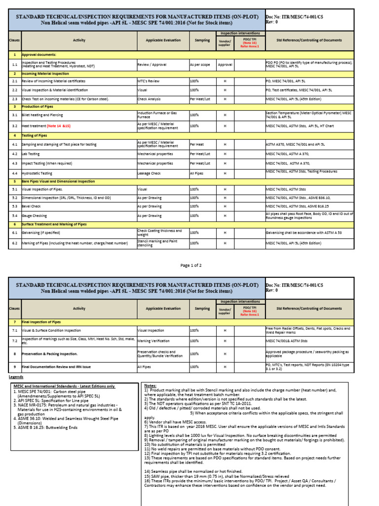74-001 Non Helical seam welded pipes -API 5L | PDF | Pipe (Fluid ...