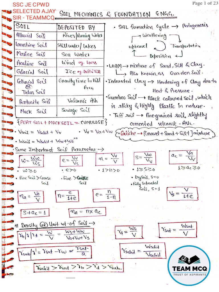 Soil Mechanics Short Notes Handwritten by Ajay | PDF
