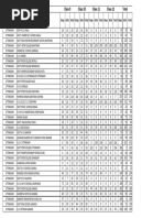MDP File | PDF | School Types | Schools