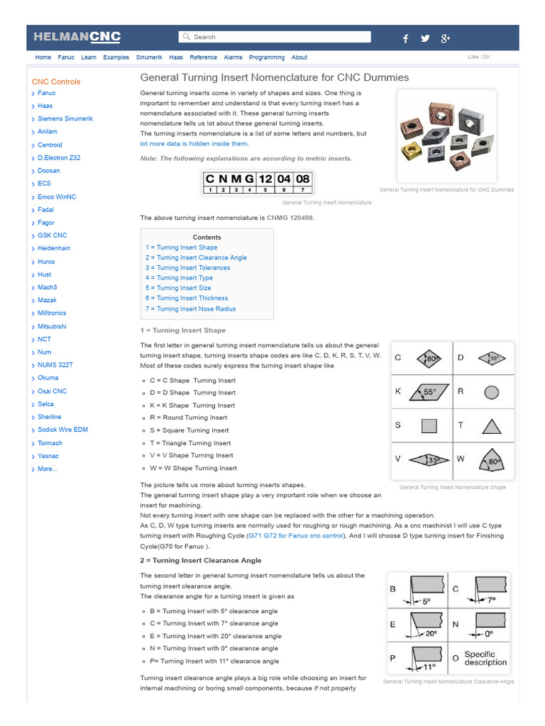 General Turning Insert Nomenclature For CNC Dummies - Helman CNC | PDF ...