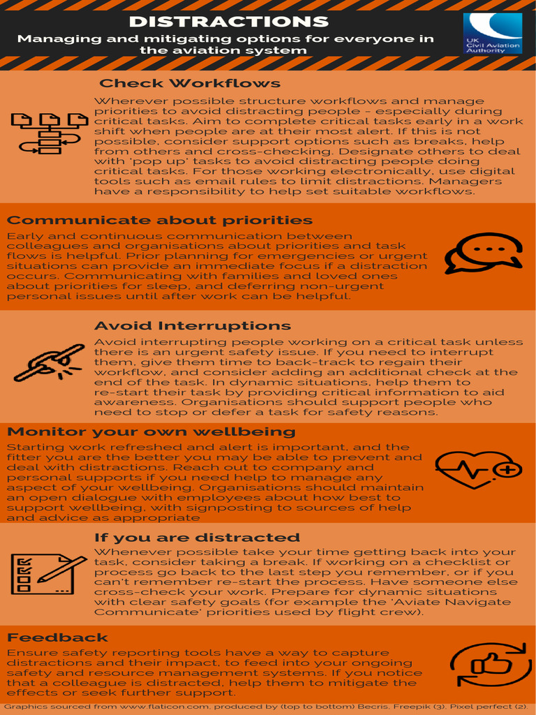 Optimize Workflows to Reduce Distractions | PDF