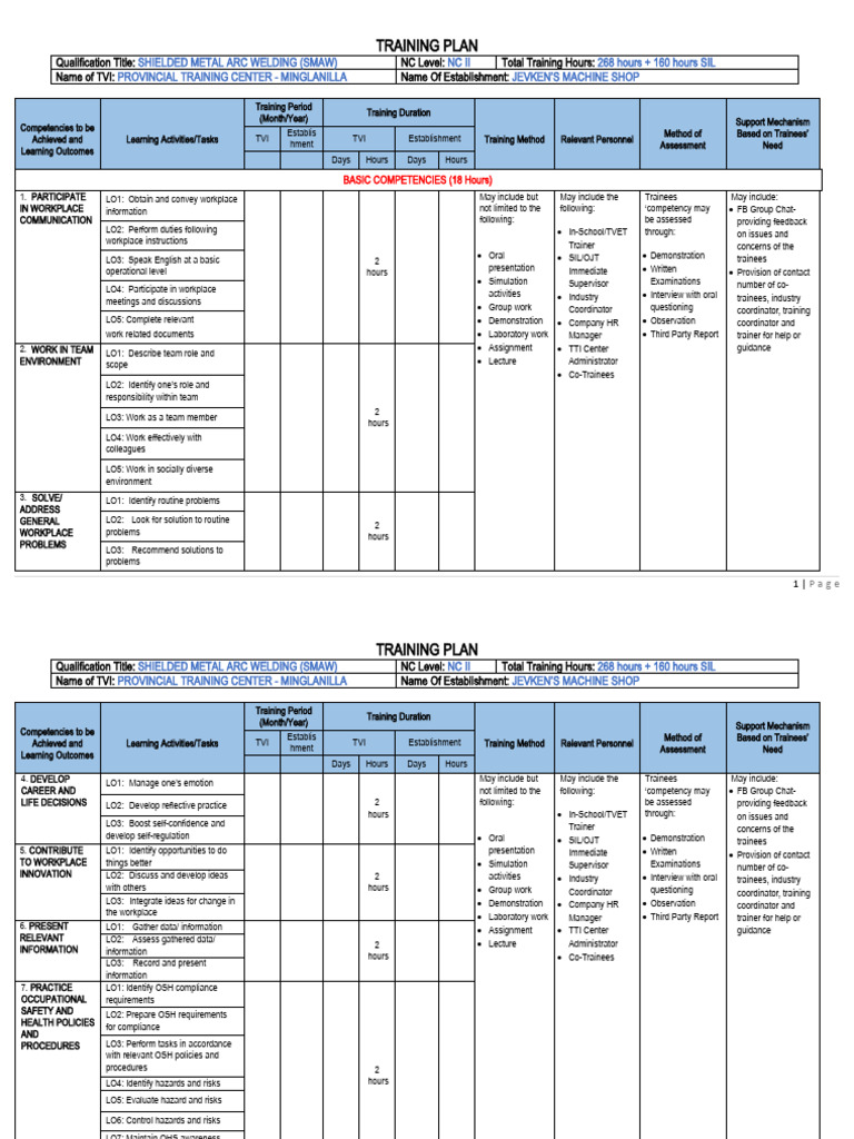 TP Shielded Metal Arc Welding Smaw NC Ii Jevkens Machine Shop | PDF ...