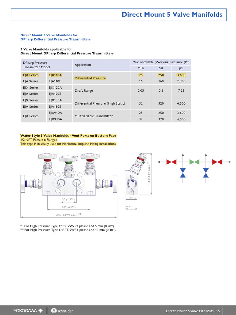 Yokogawa AS-Schneider 2601 Ed1.us | Download Free PDF | Pressure ...